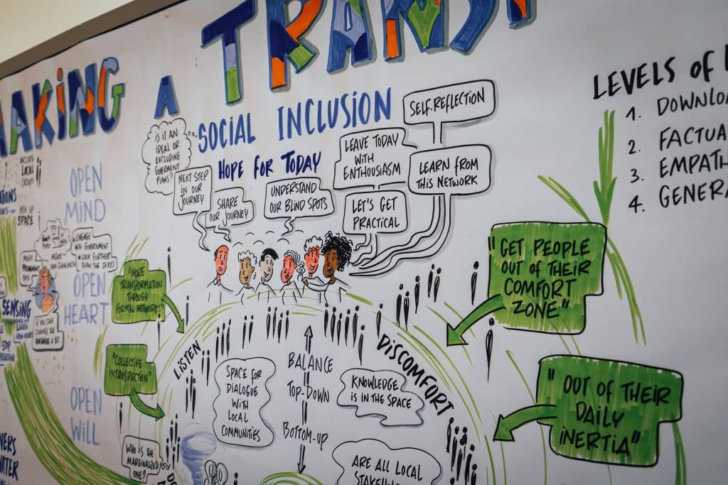 Social Inclusion - Partners for Water - Social Inclusive Water Solutions